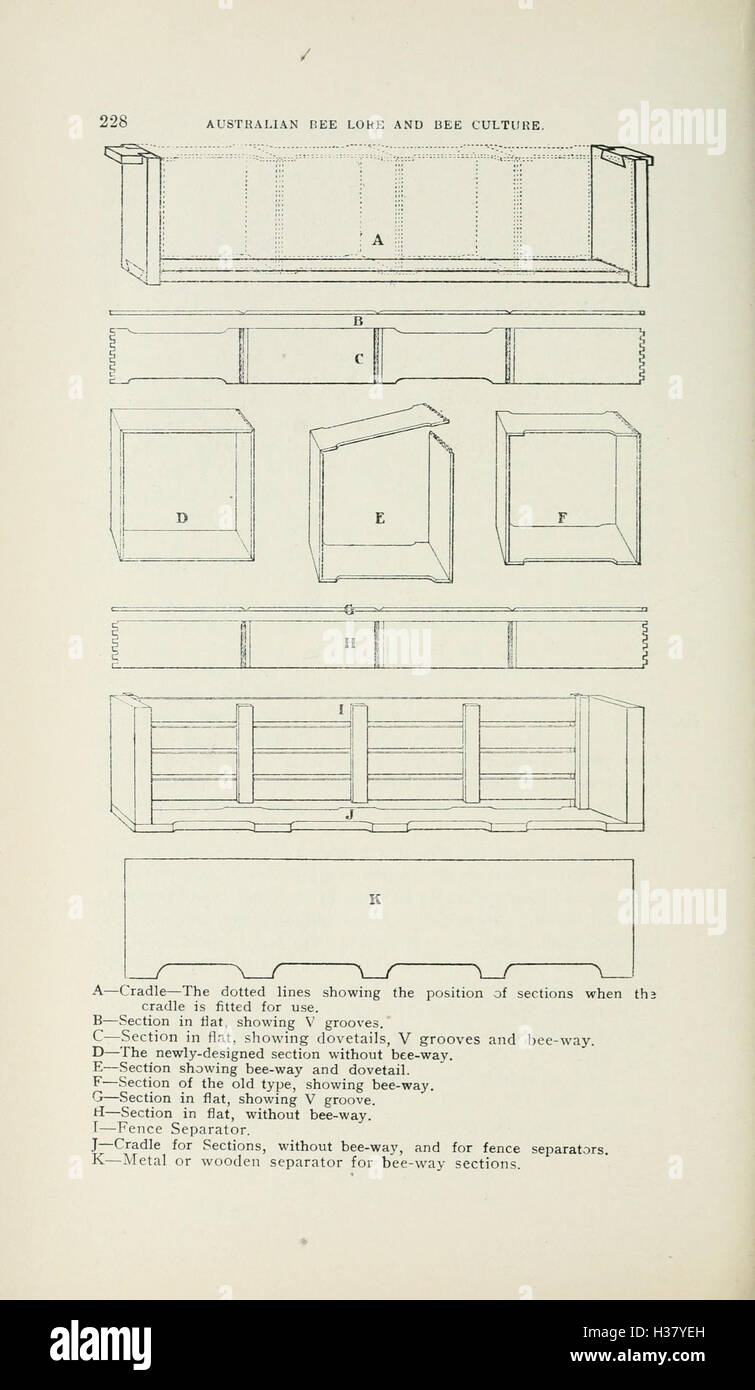 This page covers Australian bee lore and bee culture, focusing on the ...