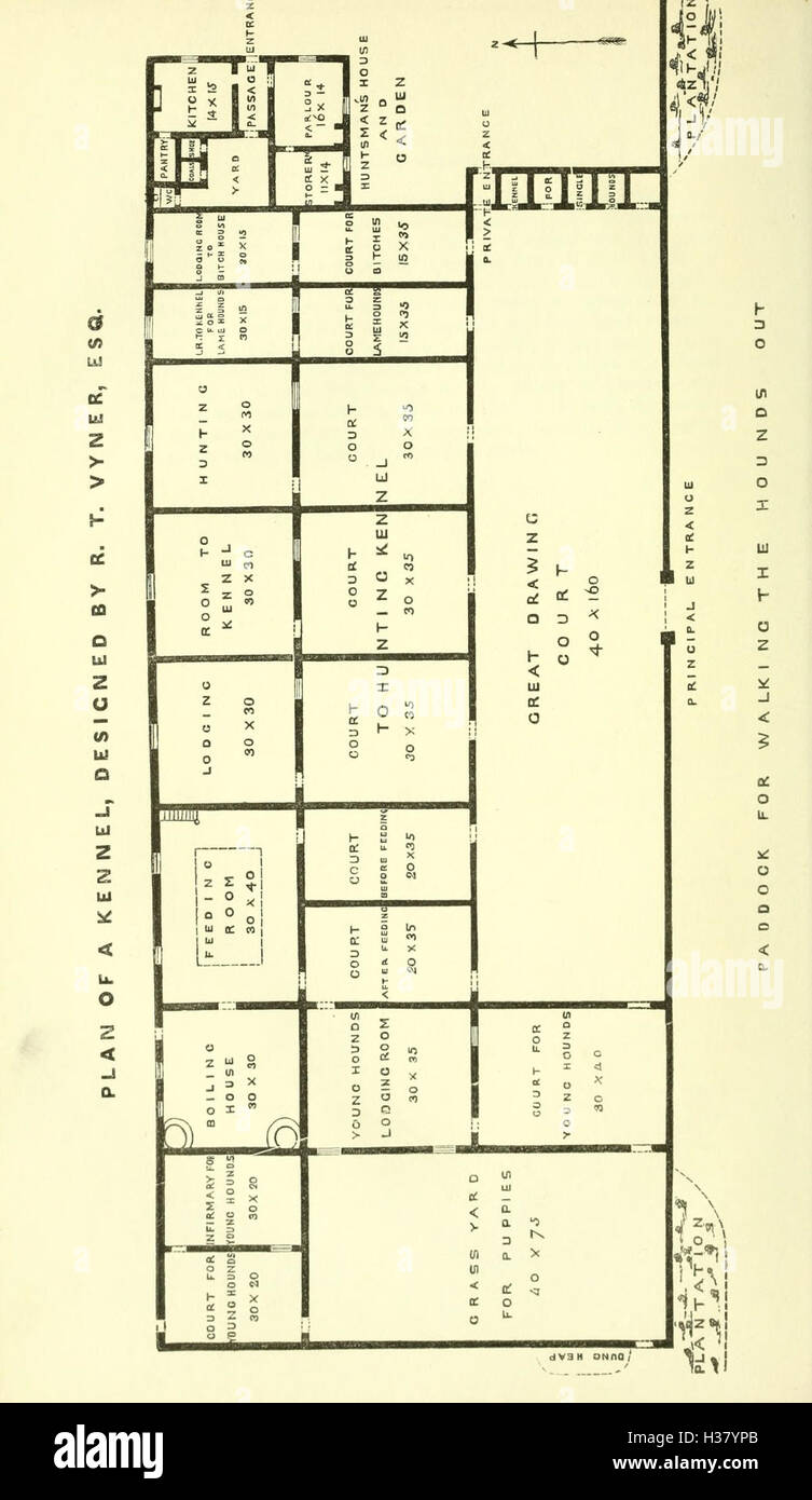 This historical work provides an account of hunting practices and ...