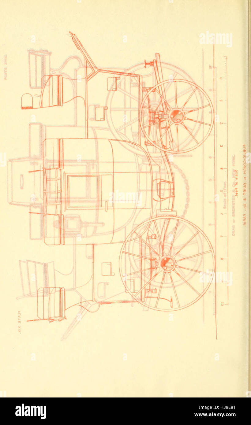 This manual provides a structured approach to coaching, with techniques ...