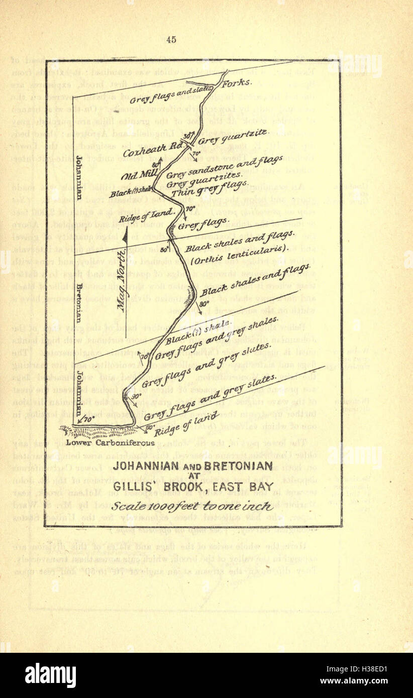 This geological report provides detailed analysis of the Cambrian rock ...