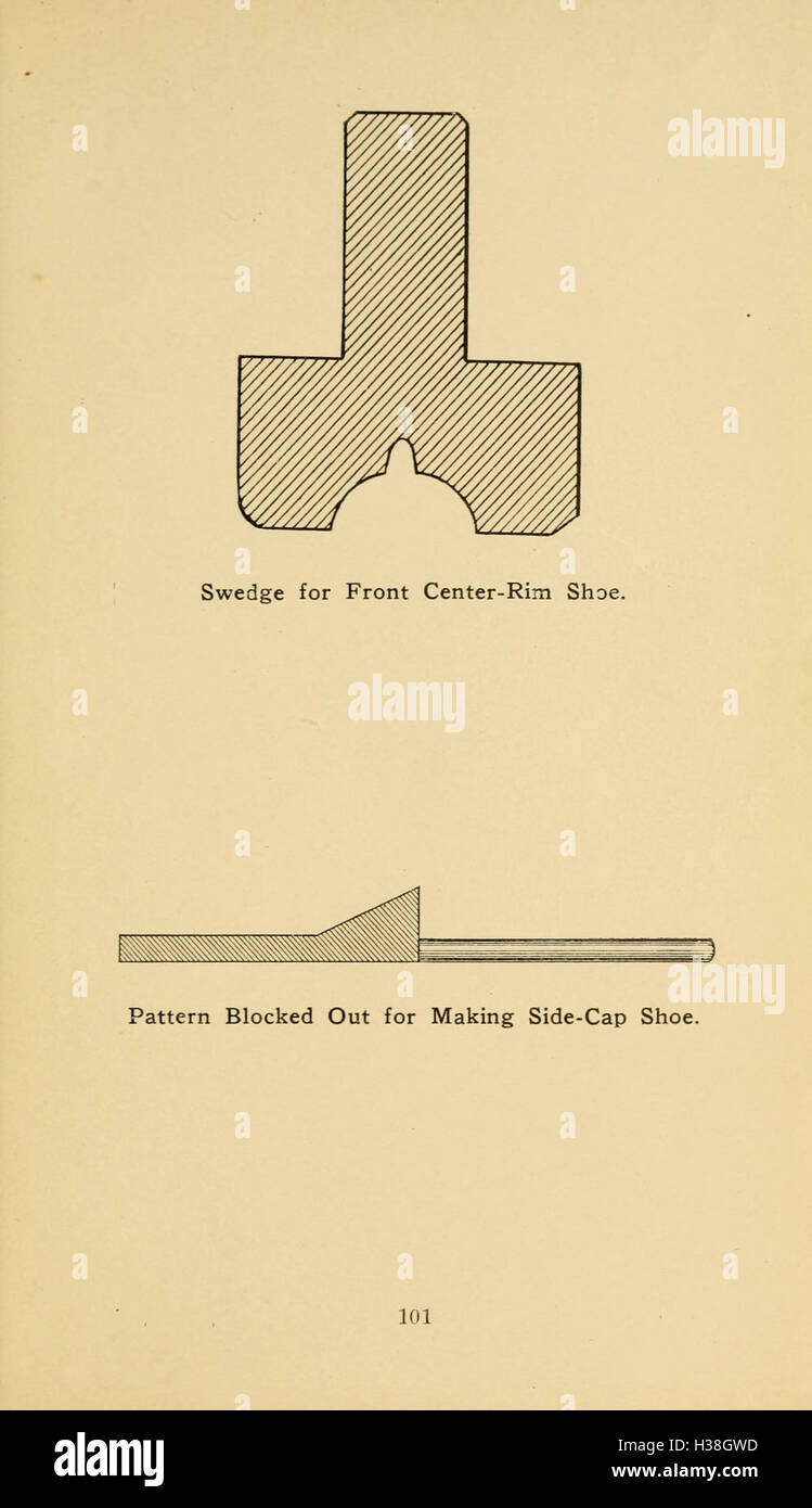 This guide provides insights into the proper shoeing and balancing ...