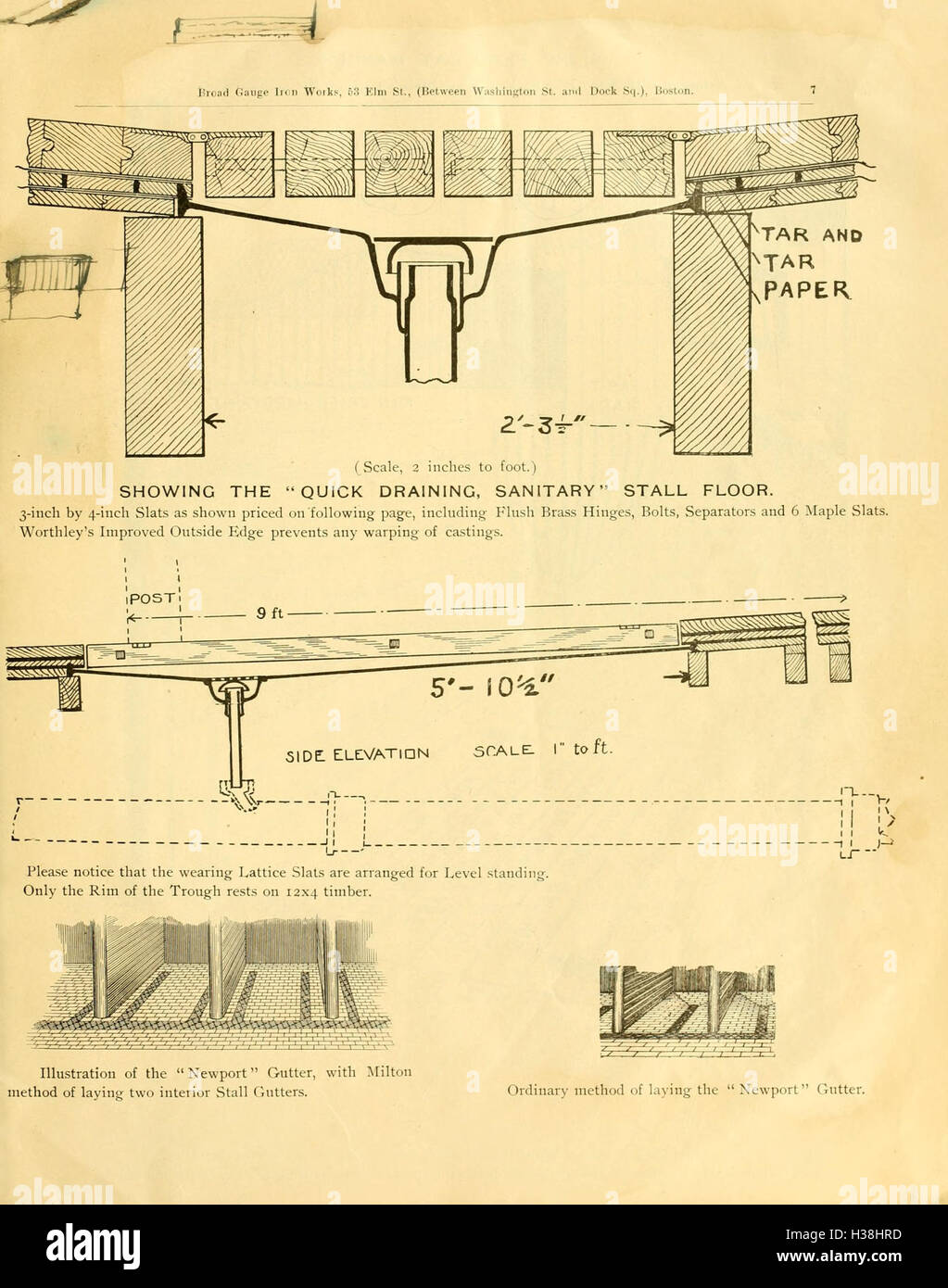 A guide to stable fittings, covering the essential equipment and tools ...