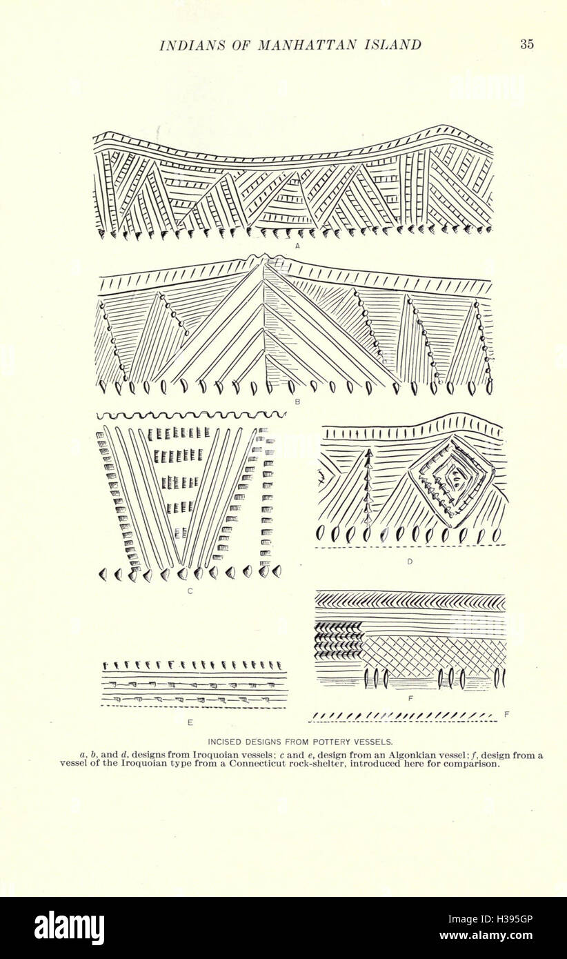 This page provides an overview of the indigenous peoples of Manhattan ...