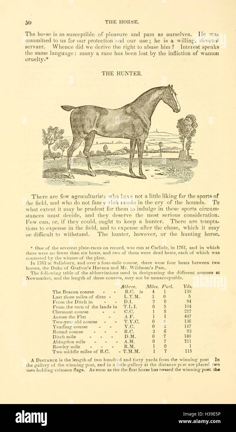 This work discusses the history, common diseases, and treatment methods ...