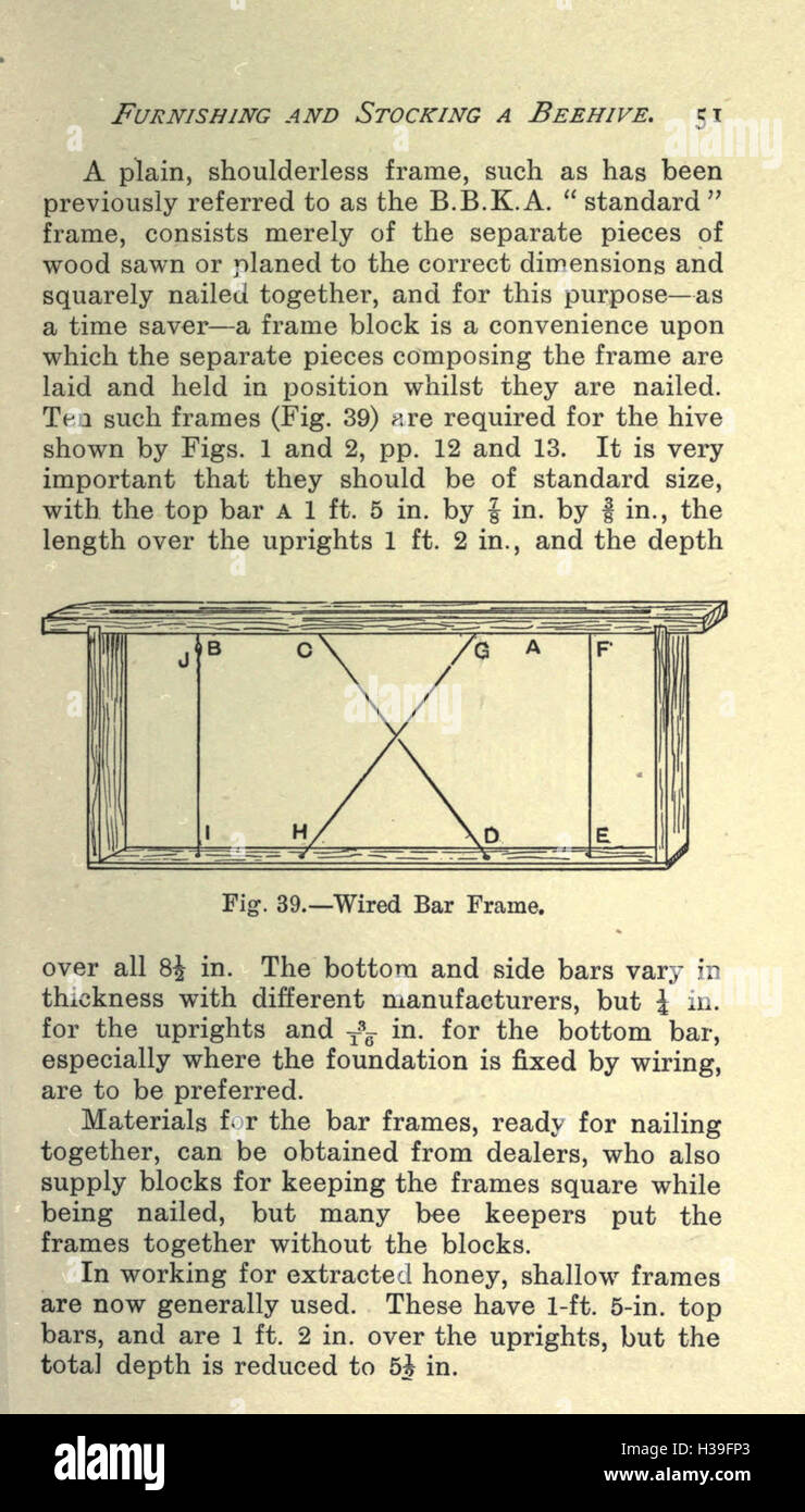 A comprehensive guide to beekeeping, covering the types of beehives ...