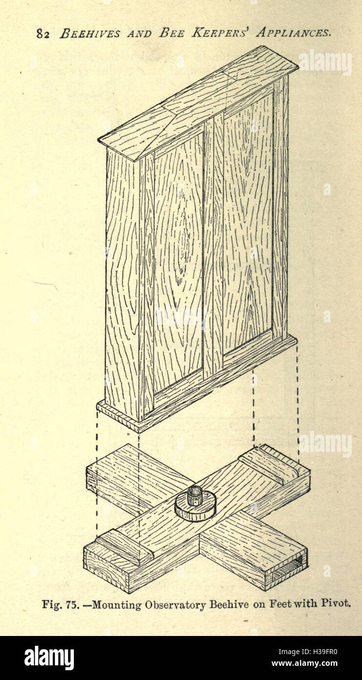 This work describes the different types of beehives and equipment used ...