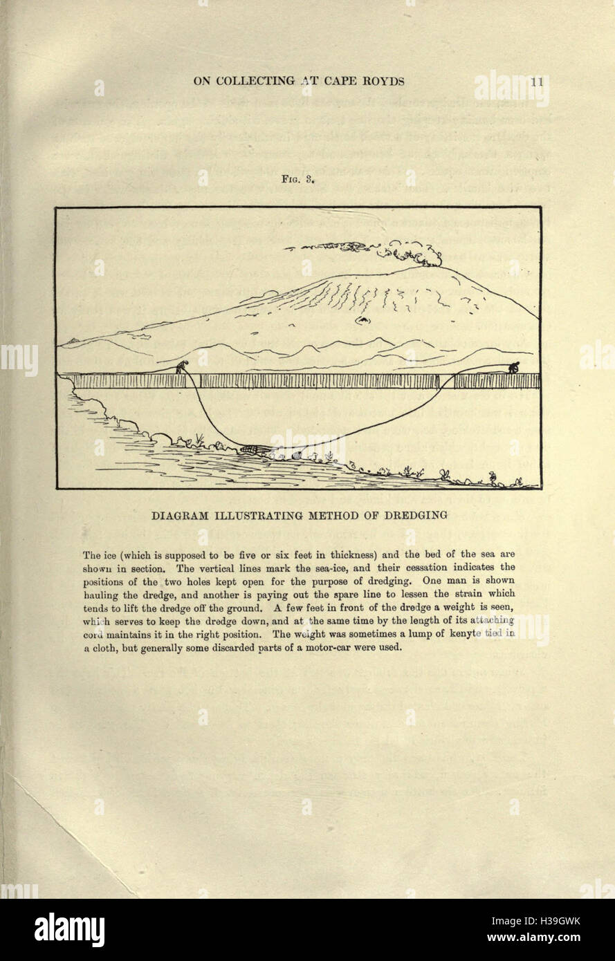 A record of the British Antarctic Expedition, led by Sir Ernest ...