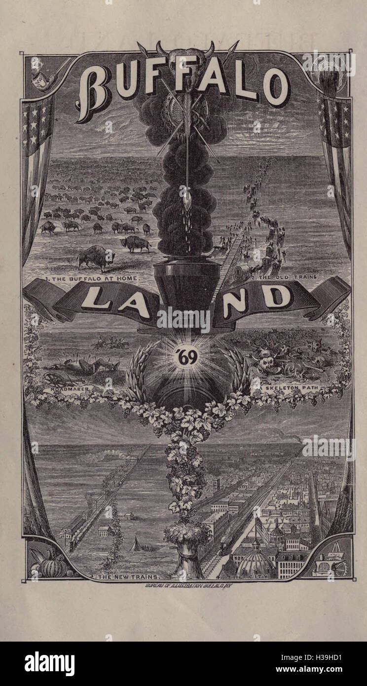 Antique map of buffalo hi-res stock photography and images - Alamy