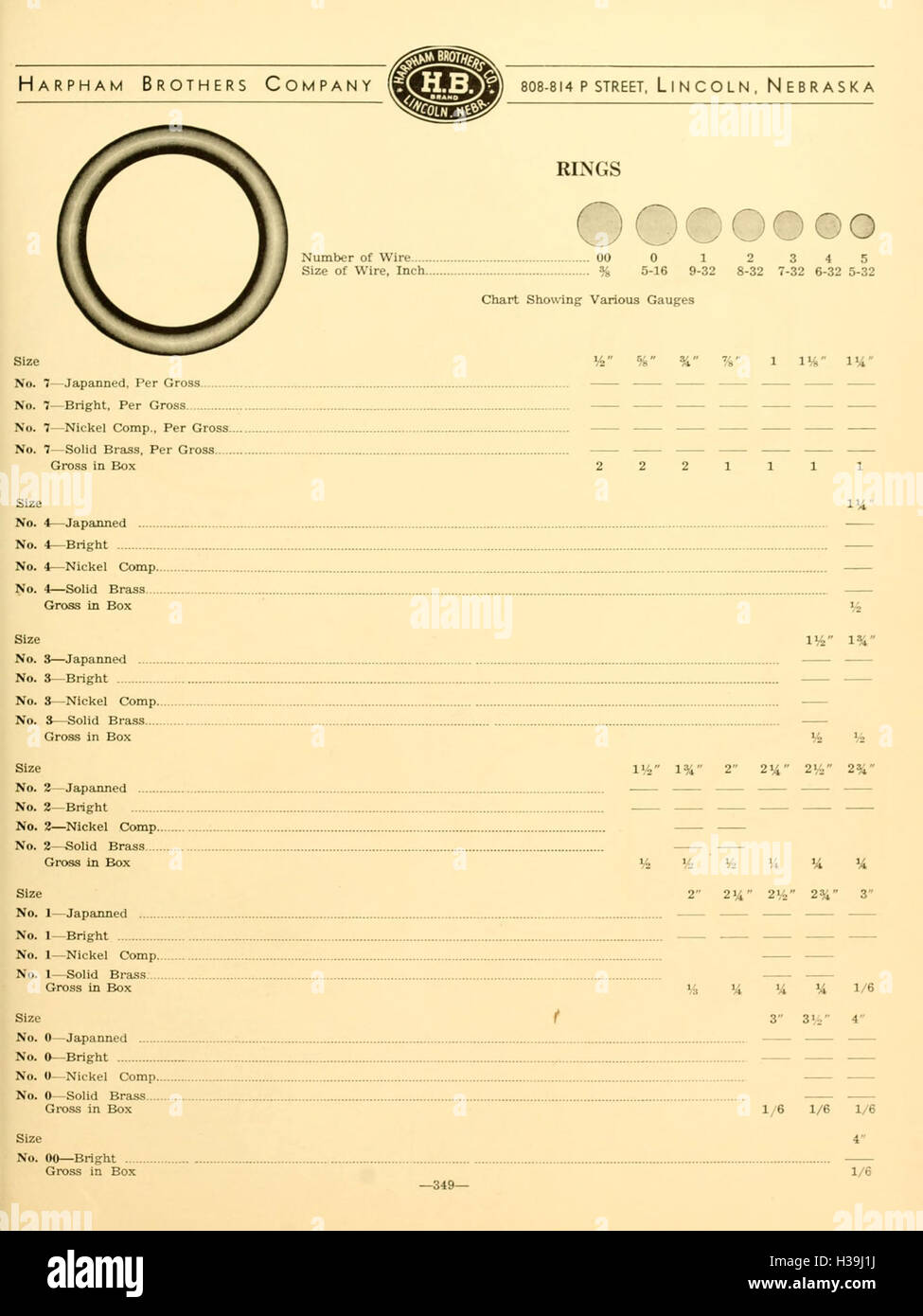 This catalog includes a comprehensive list of species, plants, or ...