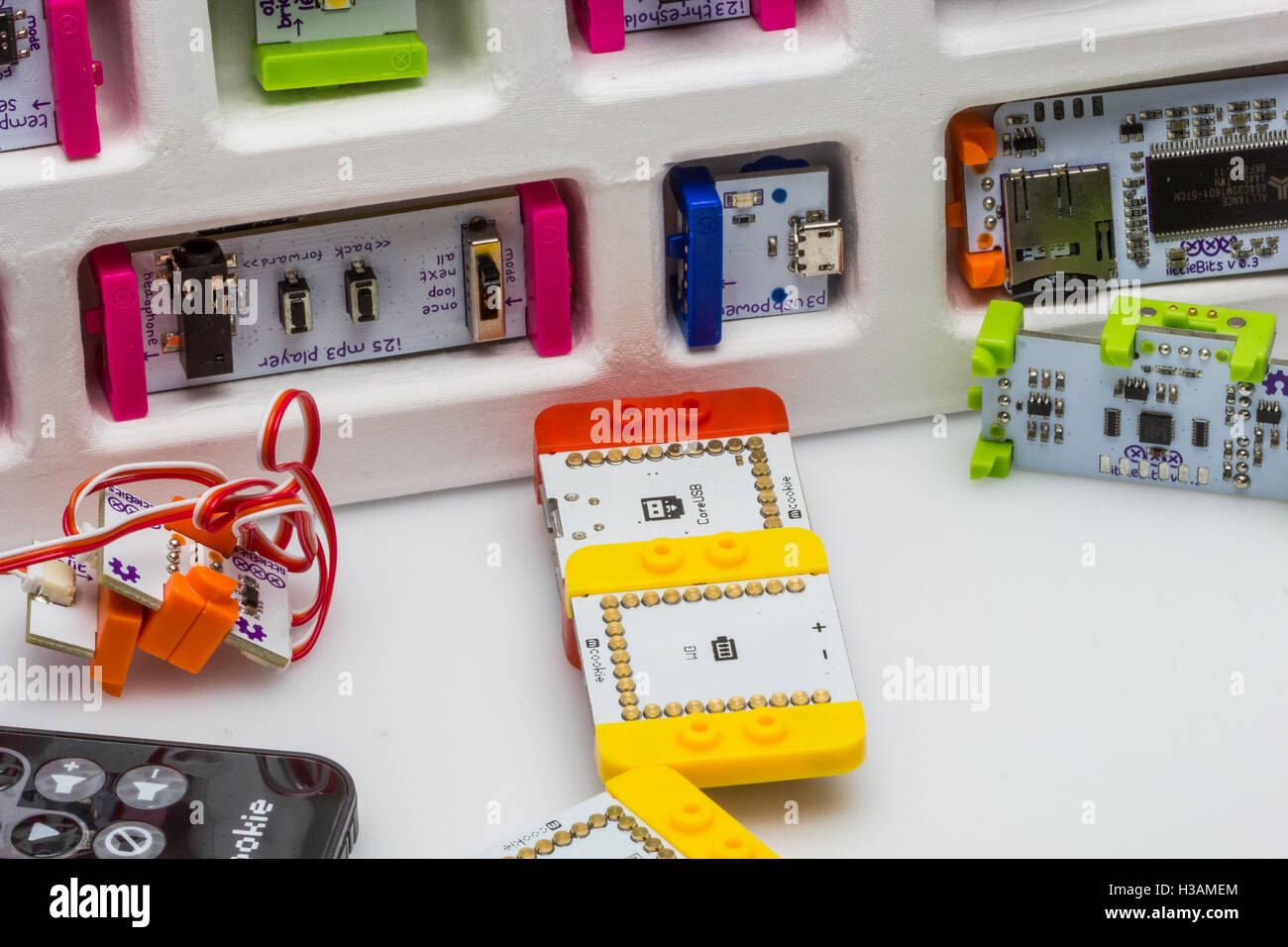 Bank controllers hi-res stock photography and images - Alamy