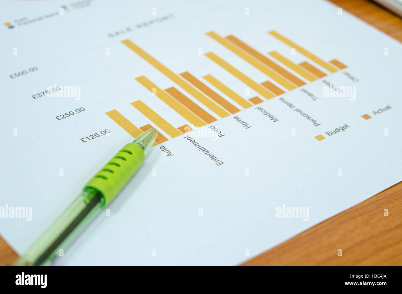 Data analysis graphs hi-res stock photography and images - Alamy