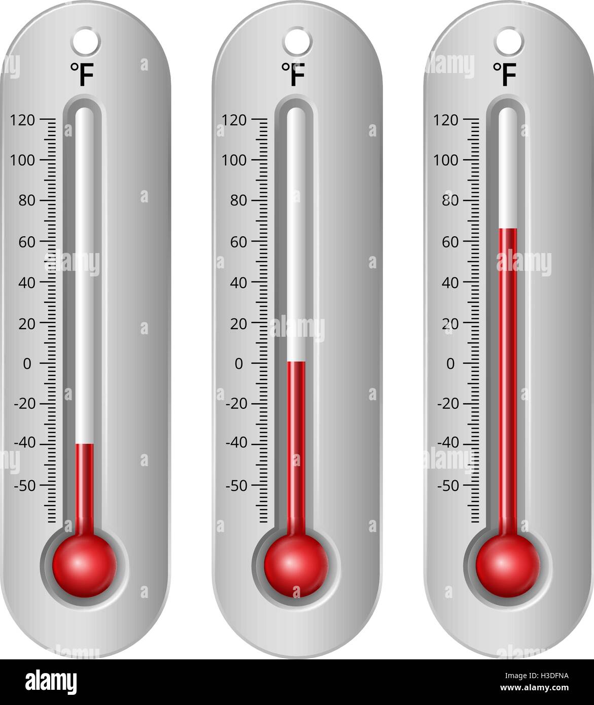 Thermometers different levels Stock Vector Image & Art - Alamy