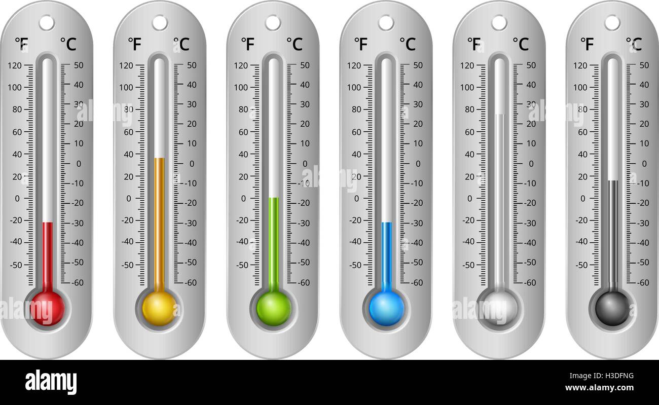 Thermograph hi-res stock photography and images - Alamy