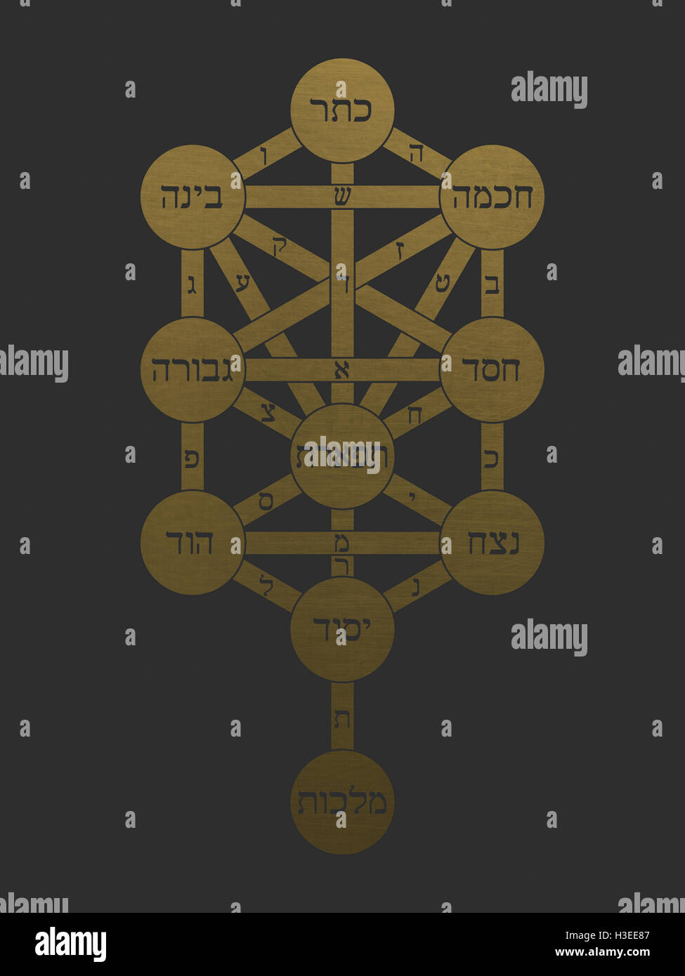 Symbol of eternal life hi-res stock photography and images - Alamy