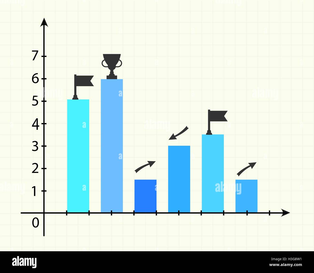 Visual representation growth histogram hi-res stock photography and ...