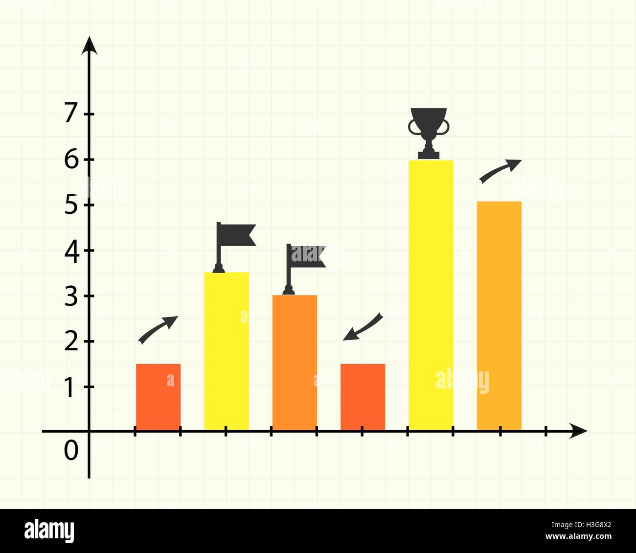 Visual representation growth histogram Stock Vector Images - Alamy