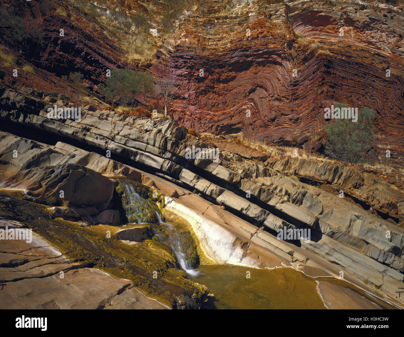 Banded ironstone formation hi-res stock photography and images - Alamy