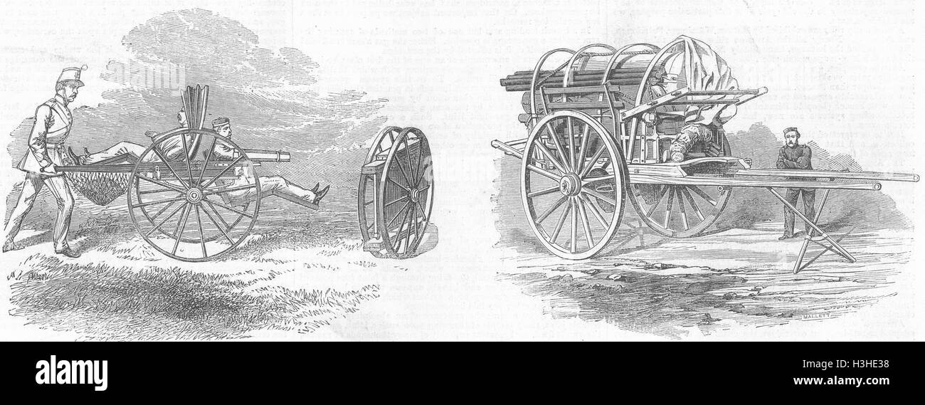 MEDICAL Field Hospital Equipment Neudorfer litter 1867. Illustrated ...