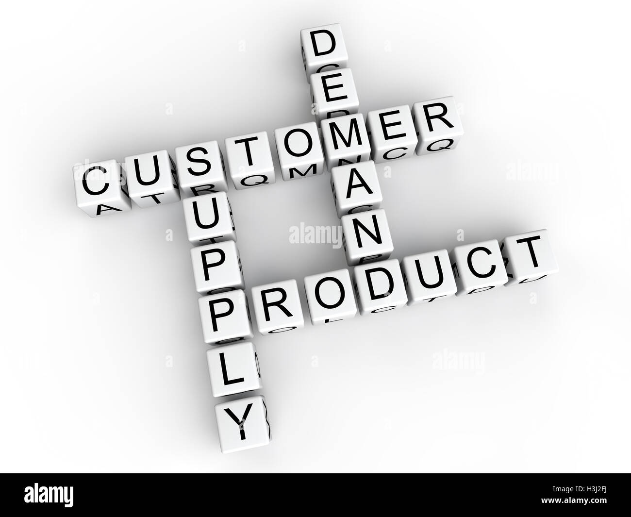 Demand analysis hi-res stock photography and images - Alamy