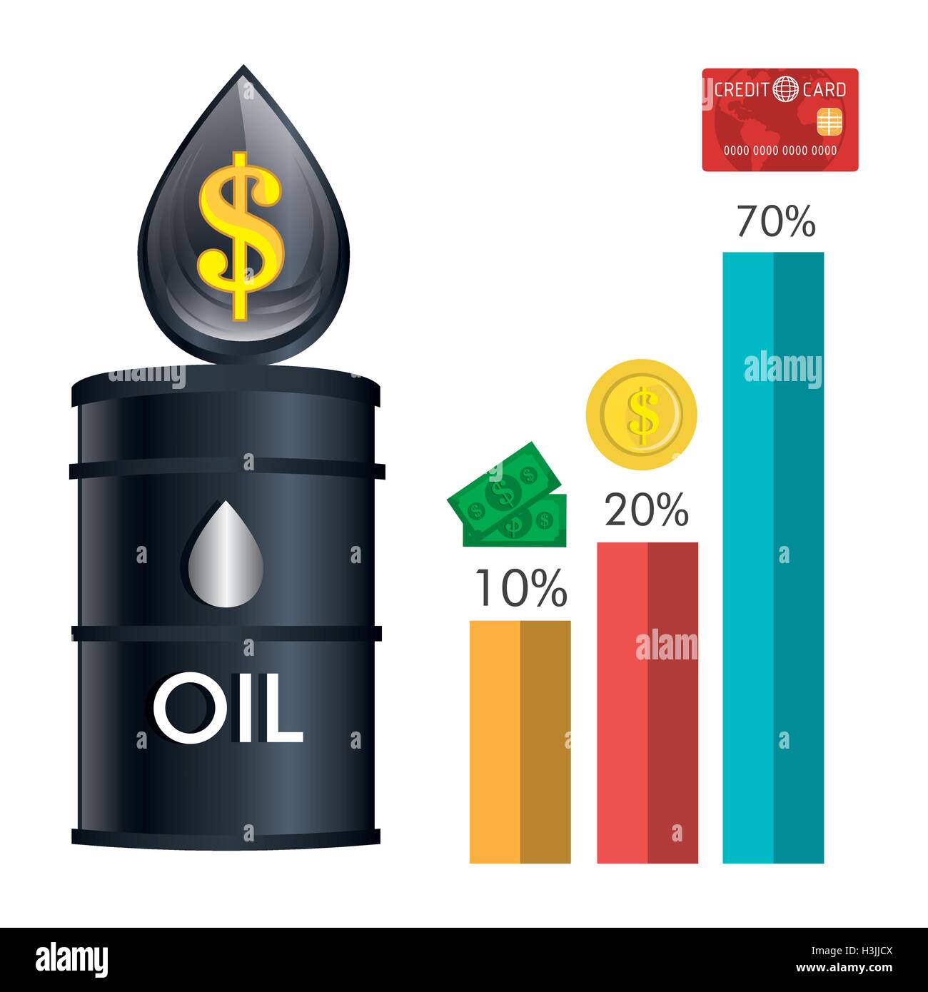 petroleum price design Stock Vector Image & Art - Alamy