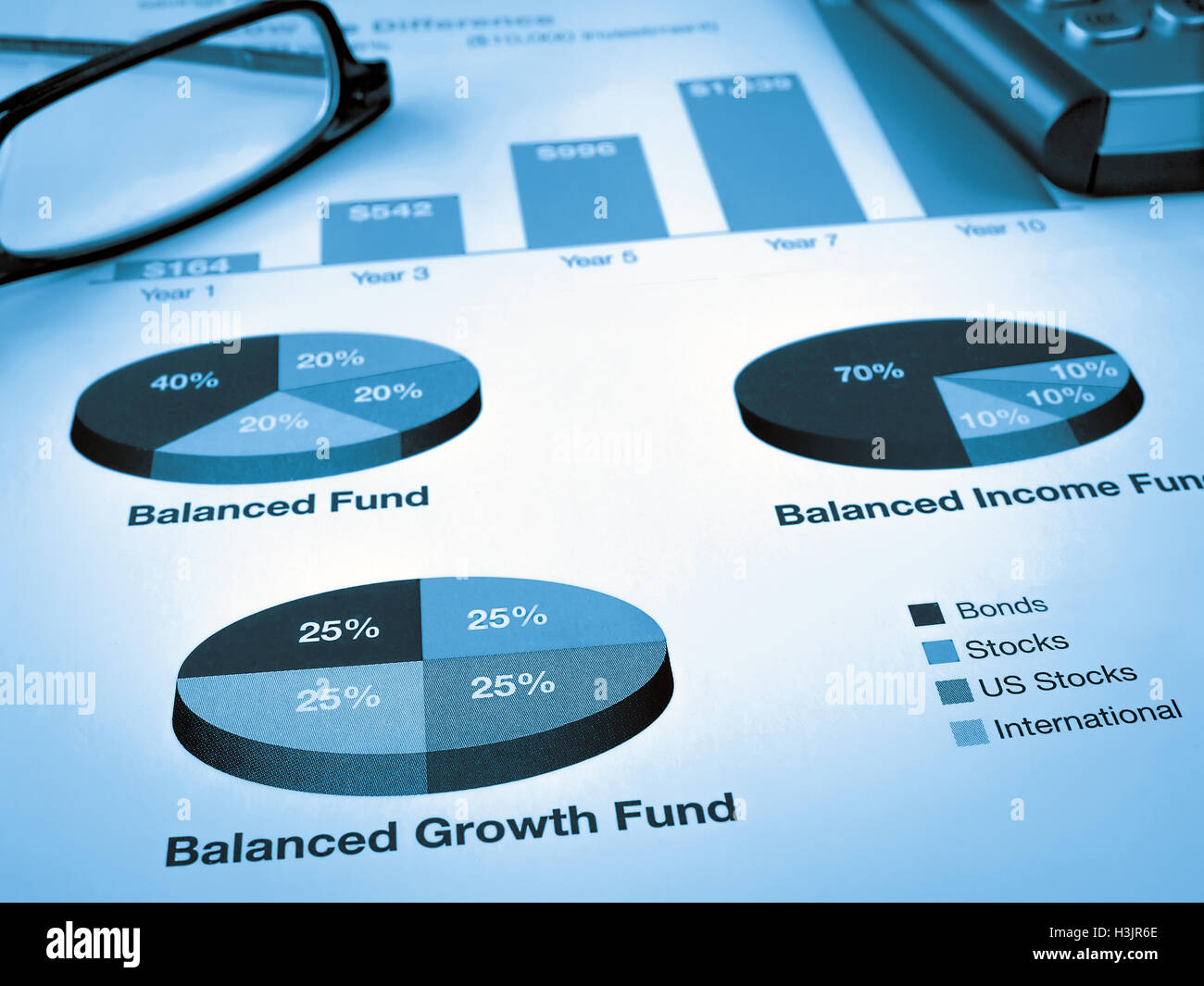 Gains chart hi-res stock photography and images - Alamy