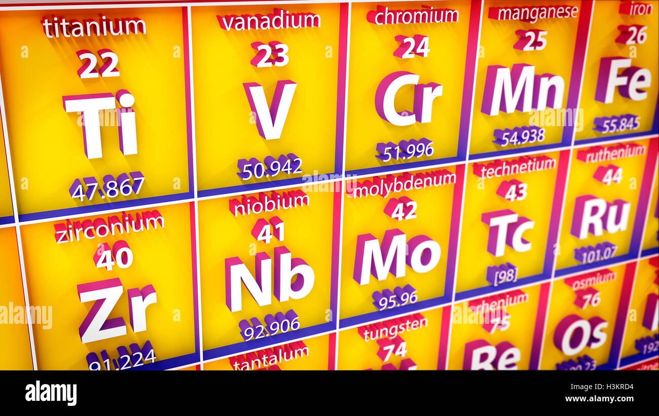 3D Periodic table of element. Science Concept Stock Photo - Alamy
