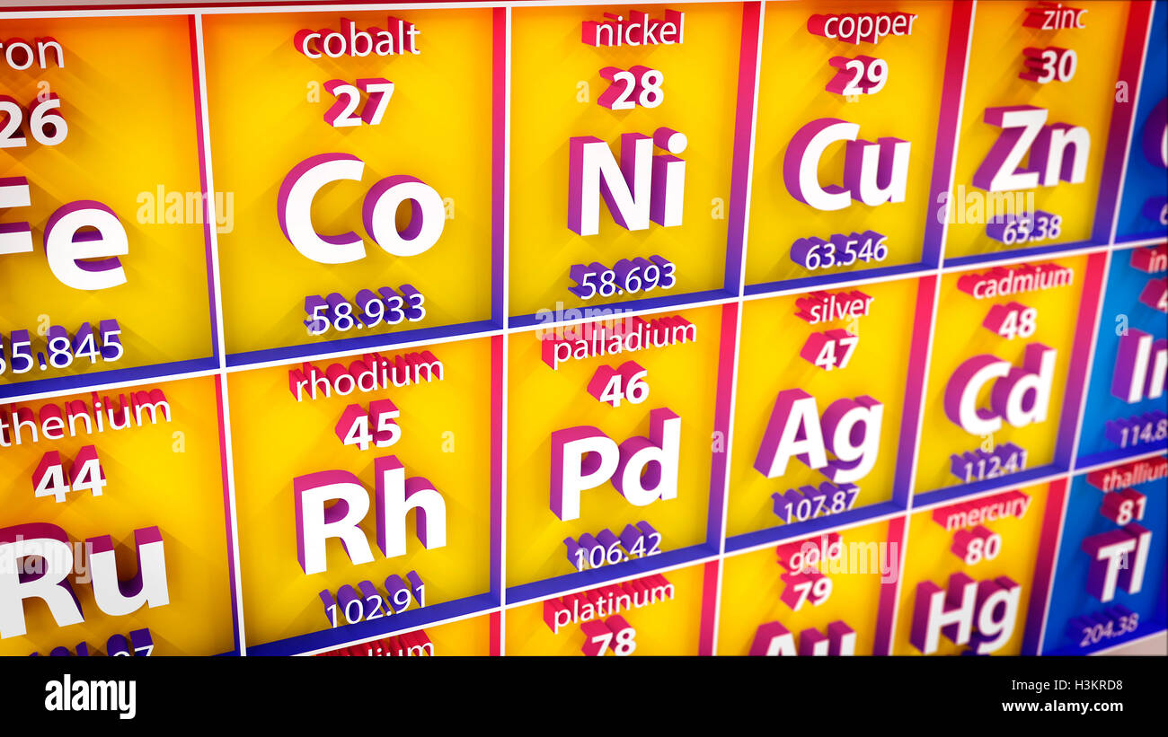 3D Periodic table of element. Science Concept Stock Photo - Alamy