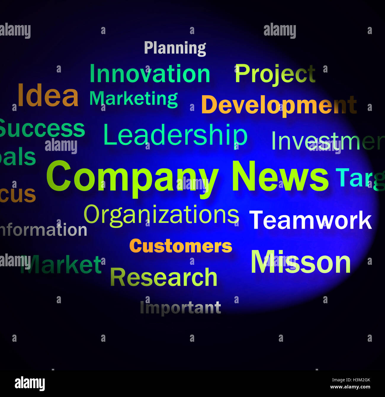 Company News Words Shows Whats New In Business Stock Photo - Alamy