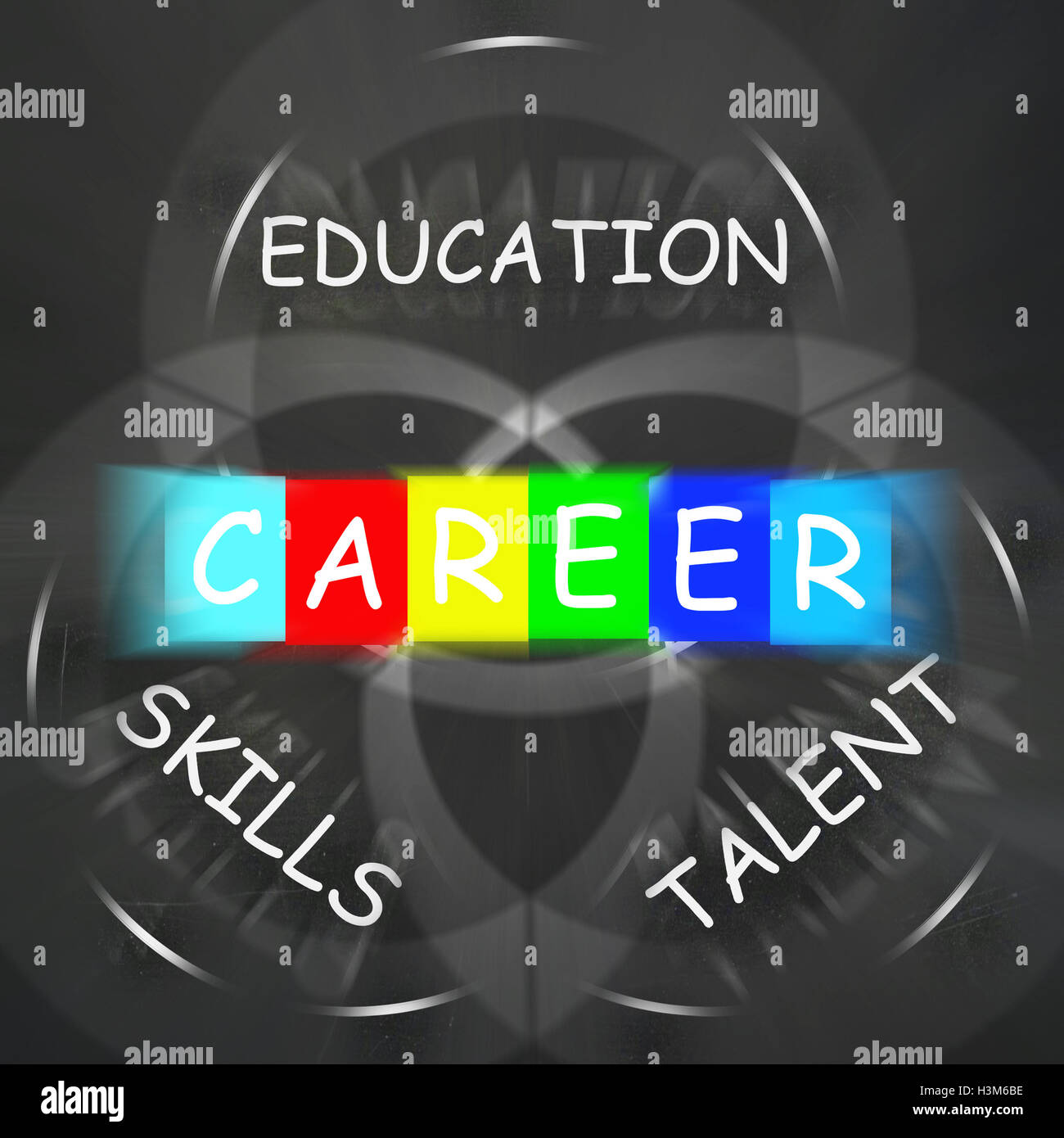 Talent talents career careers hi-res stock photography and images - Alamy