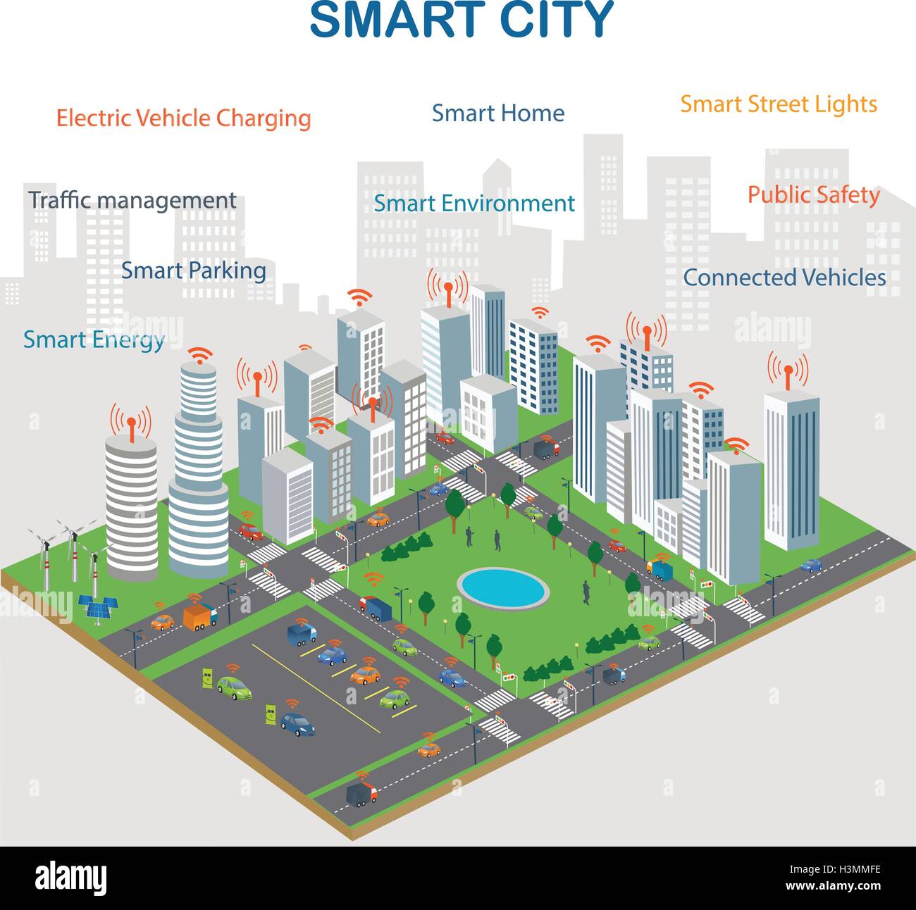 Smart grid energy house infographic hi-res stock photography and images ...