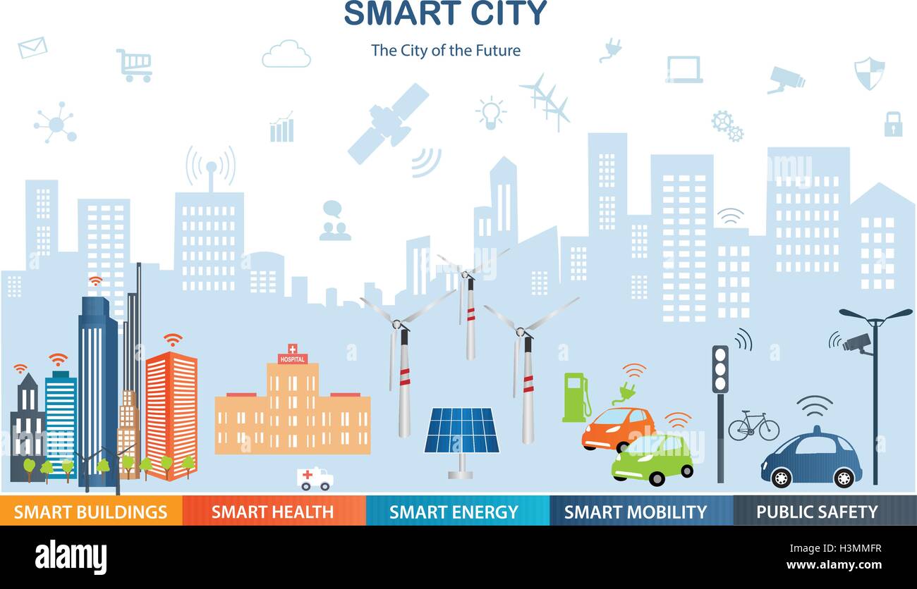 Smart city concept with different icon and elements. Modern city design ... Smart city concept with different icon and elements. Modern city design ...