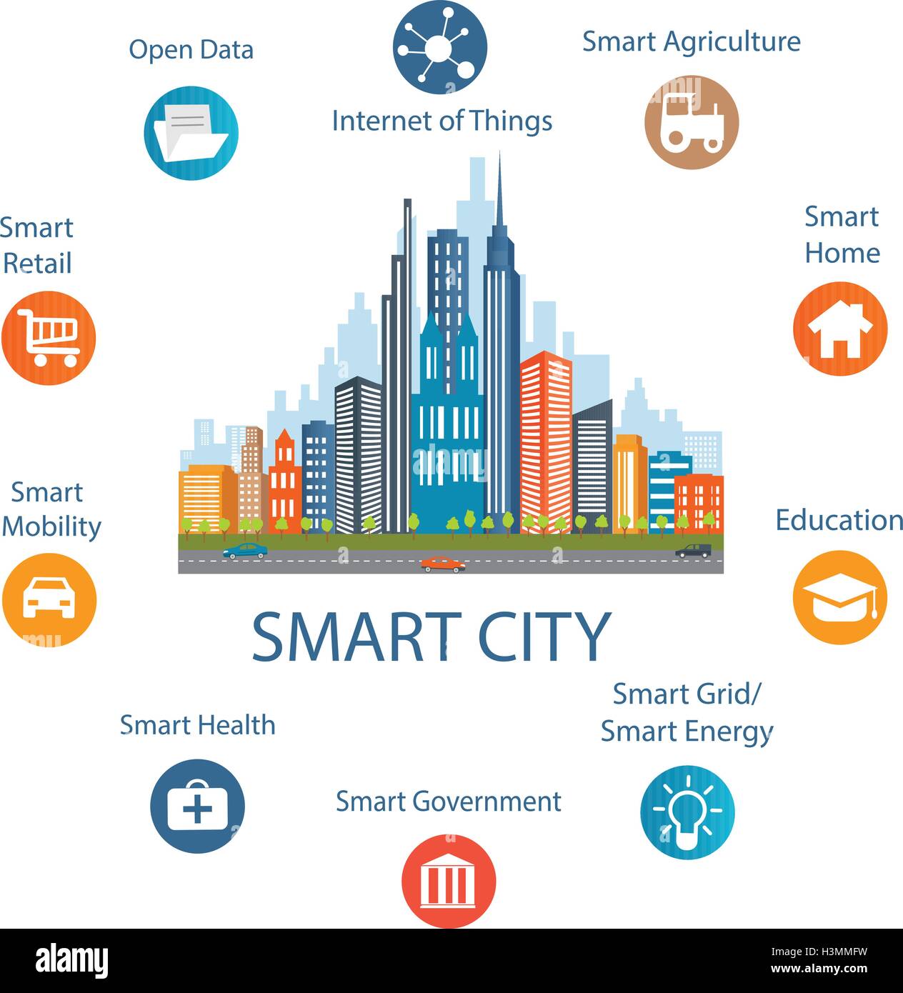 Different infrastructure hi-res stock photography and images - Alamy