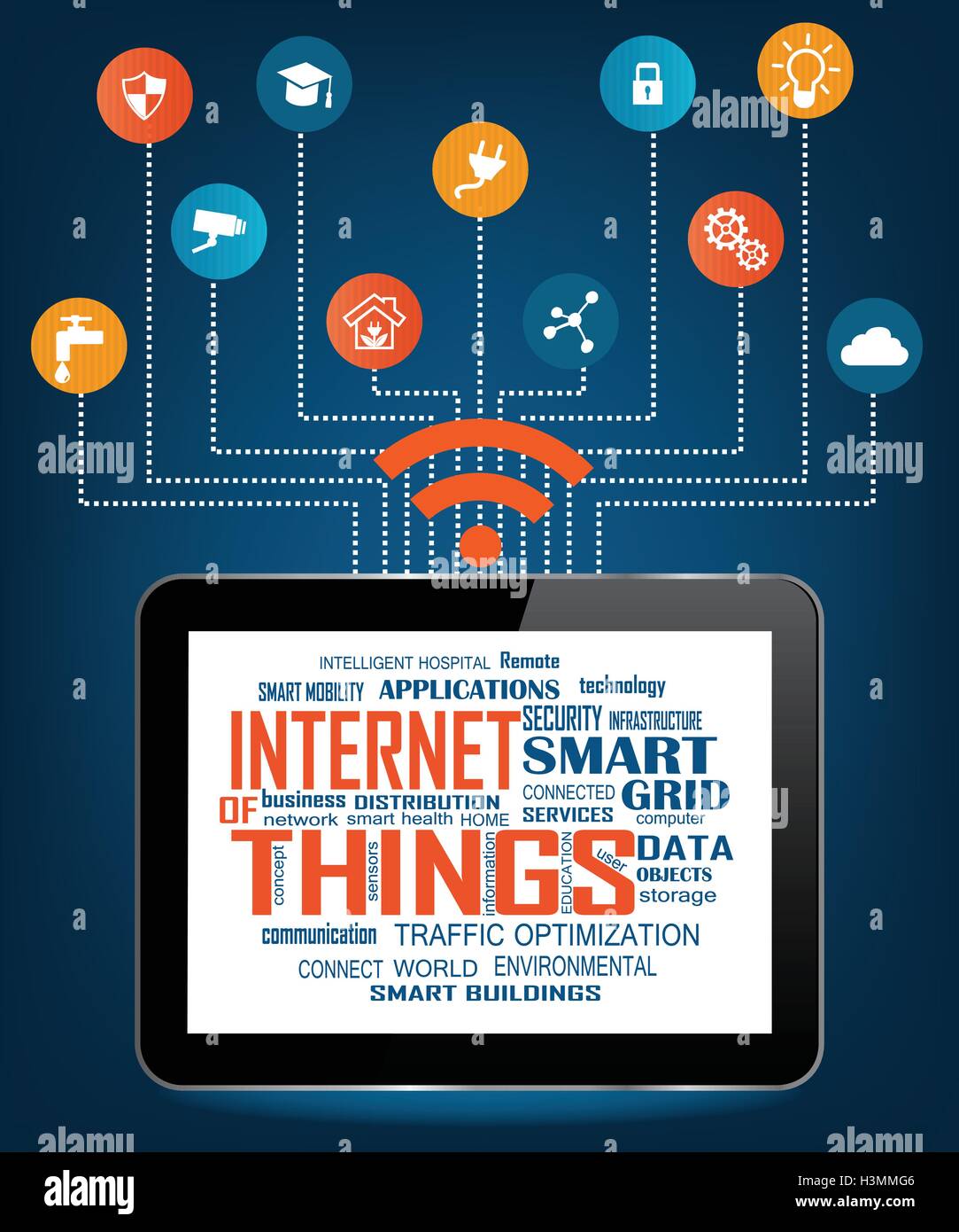 Modern Tablet PC with Cloud of relevant words illustrating Internet of ...