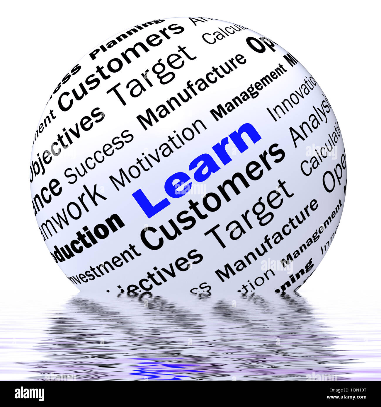 Learn Sphere Definition Displays School Education And Teaching Stock ...