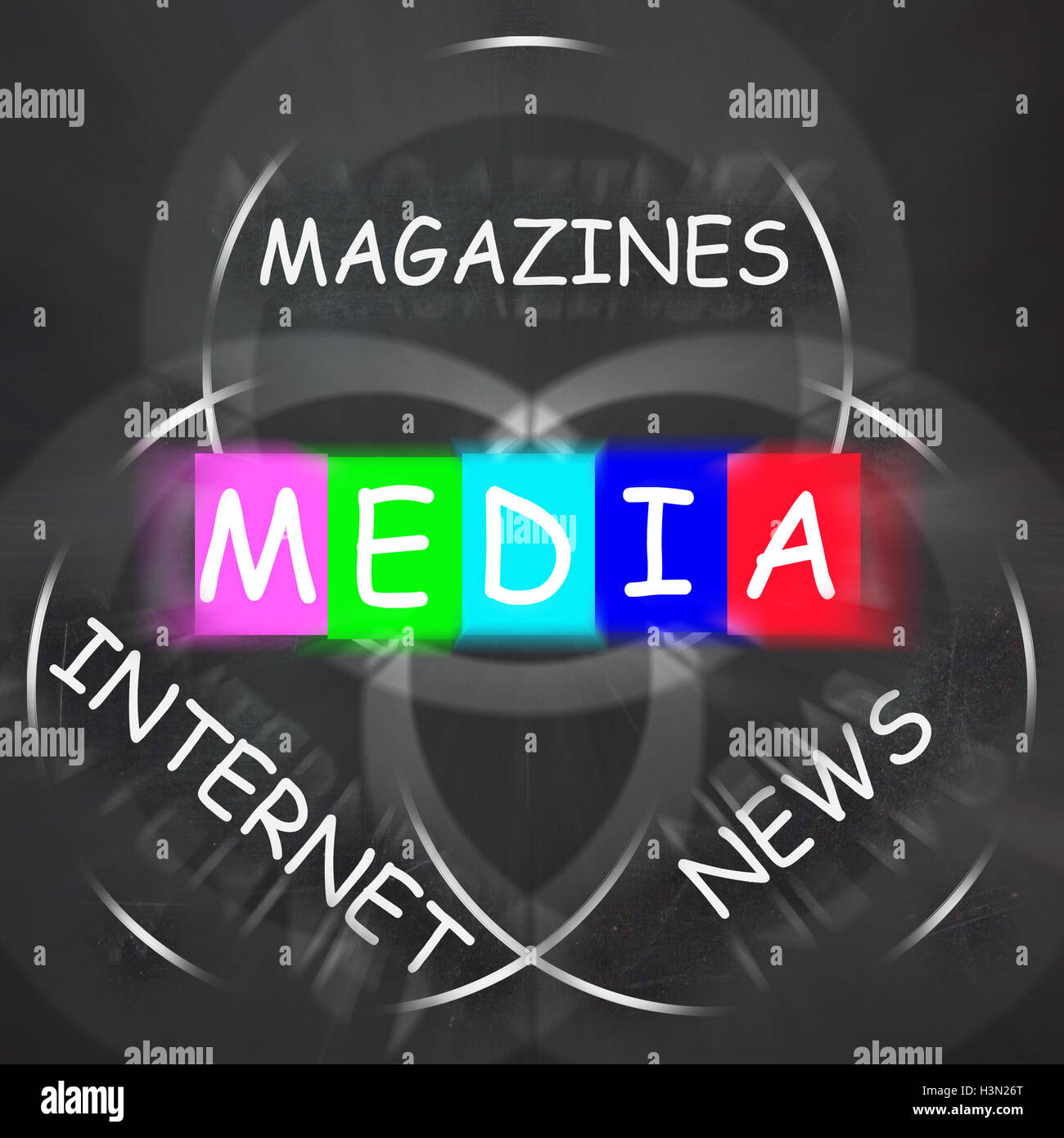 Ads magazines hi-res stock photography and images - Alamy