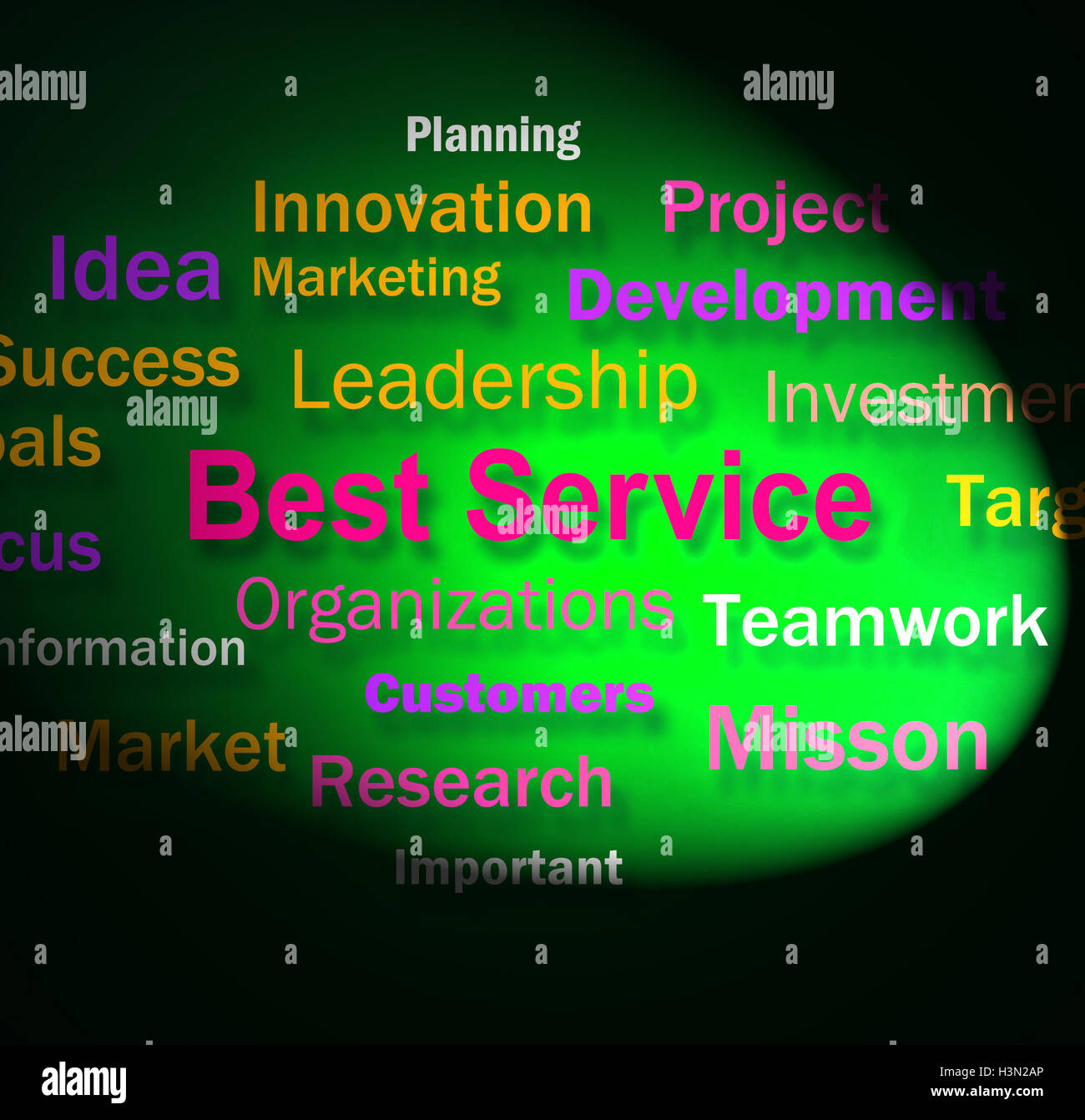 Best Service Words Shows Steps For Delivery Of Services Stock Photo - Alamy