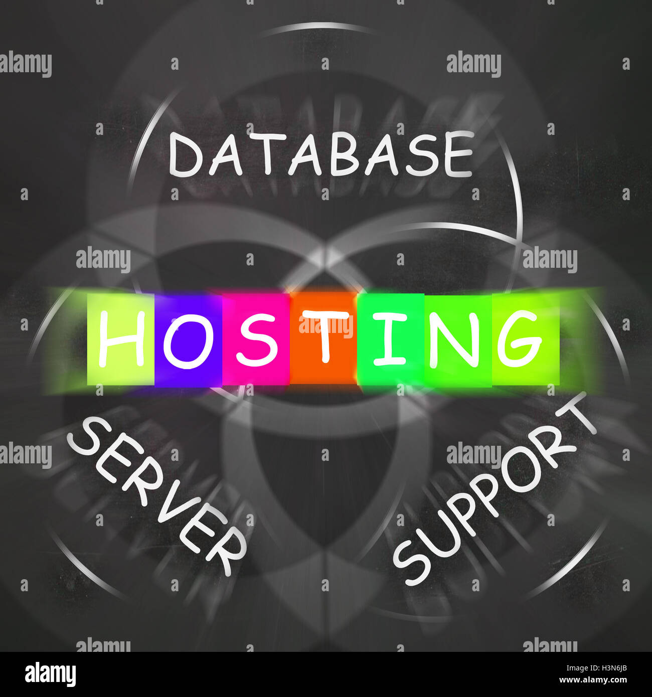 Internet Words Displays Hosting Database Server and Support Stock Photo ...