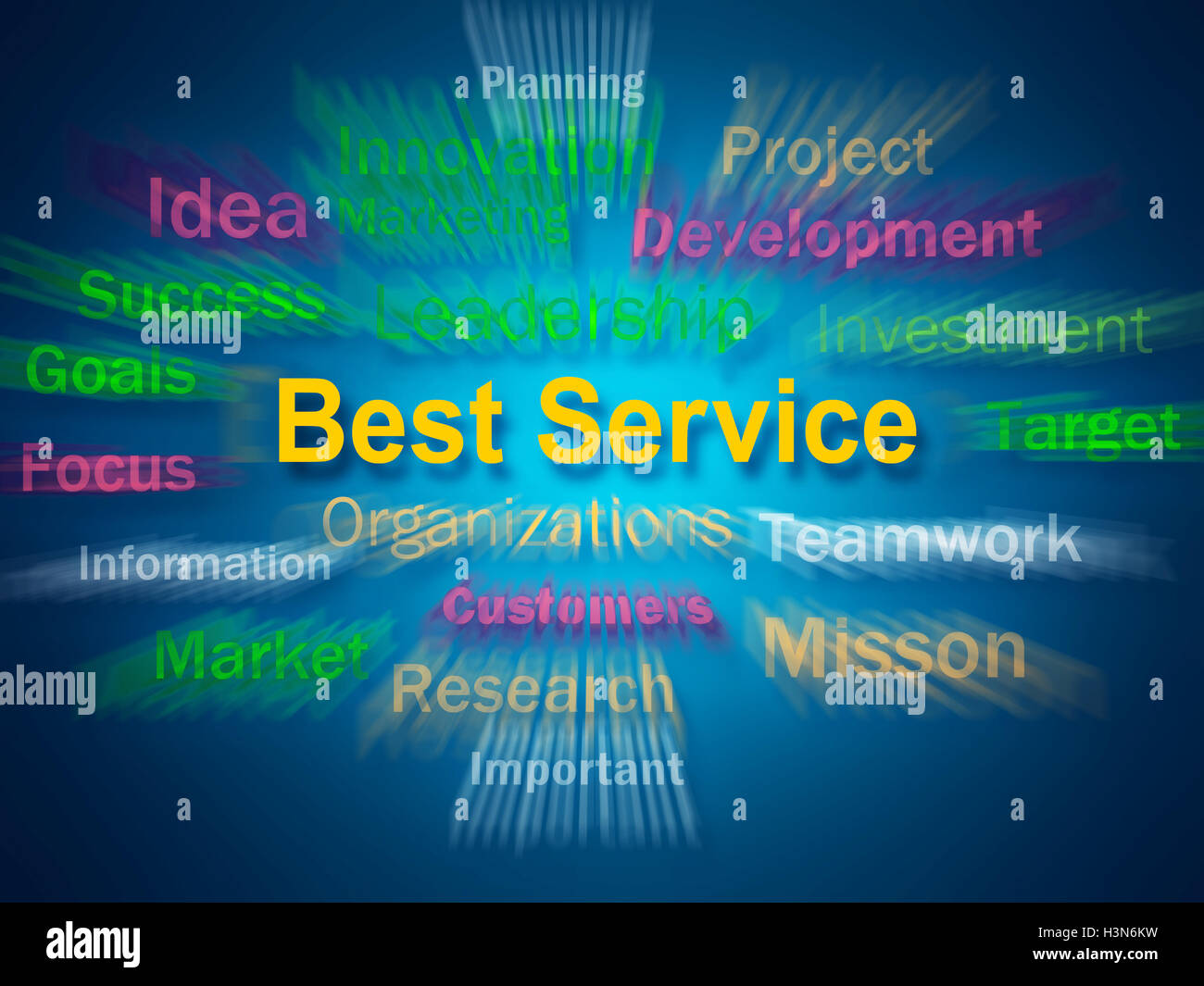 Best Service Brainstorm Displays Steps For Delivery Of Services Stock ...