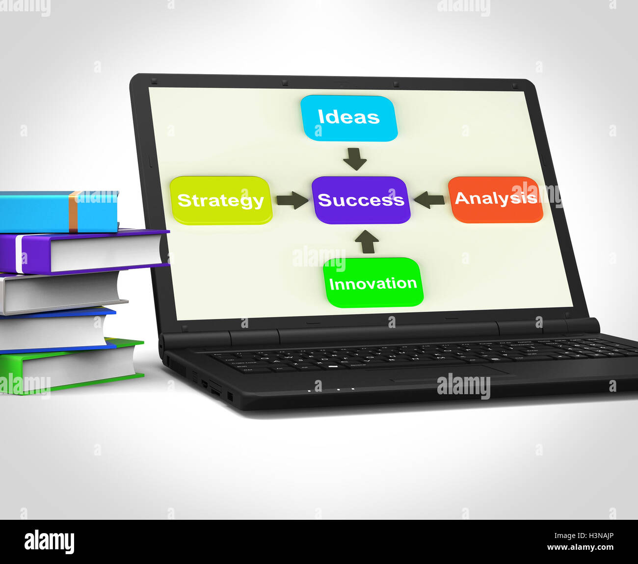 Success Laptop Means Progress Accomplishing And Strategy Stock Photo ...