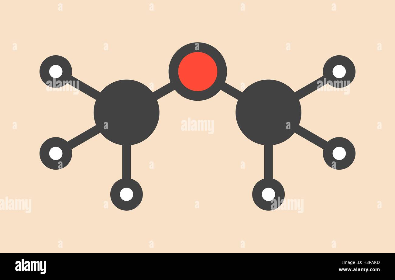 Dimethyl ether (methoxymethane, DME) molecule. Stylized skeletal formula (chemical structure ...