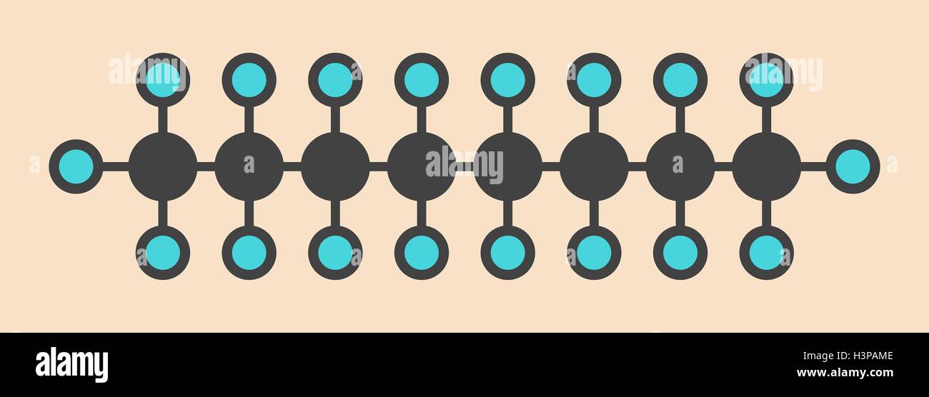 Perfluorooctane molecule. Stylized skeletal formula (chemical structure ...