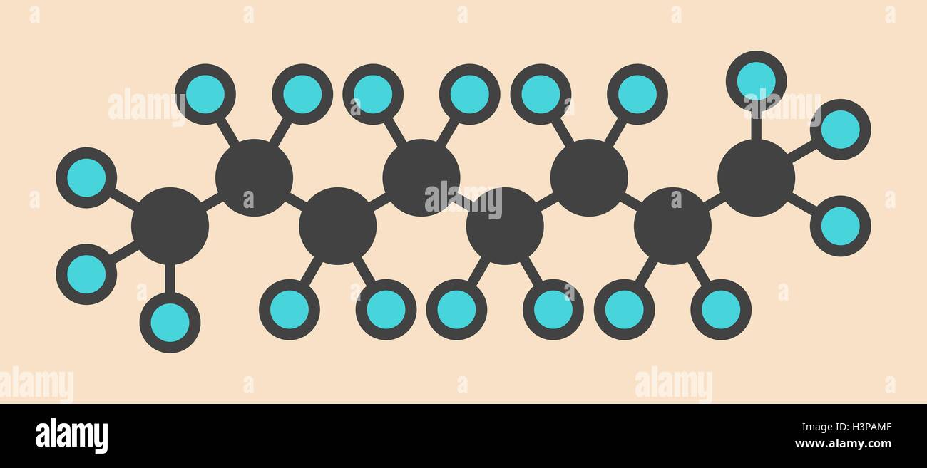 Perfluorooctane molecule. Stylized skeletal formula (chemical structure ...