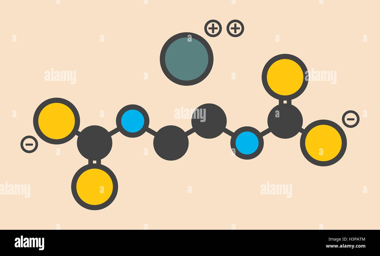 Zineb zinc organosulfur fungicide molecule. Stylized skeletal formula ...