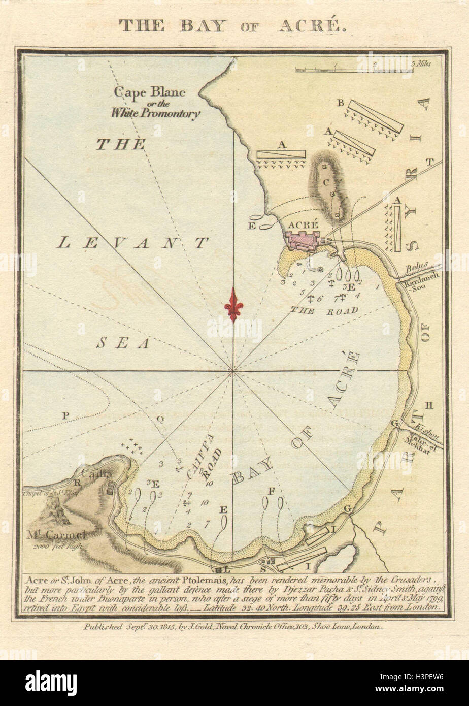 'The Bay of Acre' by Joyce Gold. Israel Akko Palestine Haifa 1815 map ...