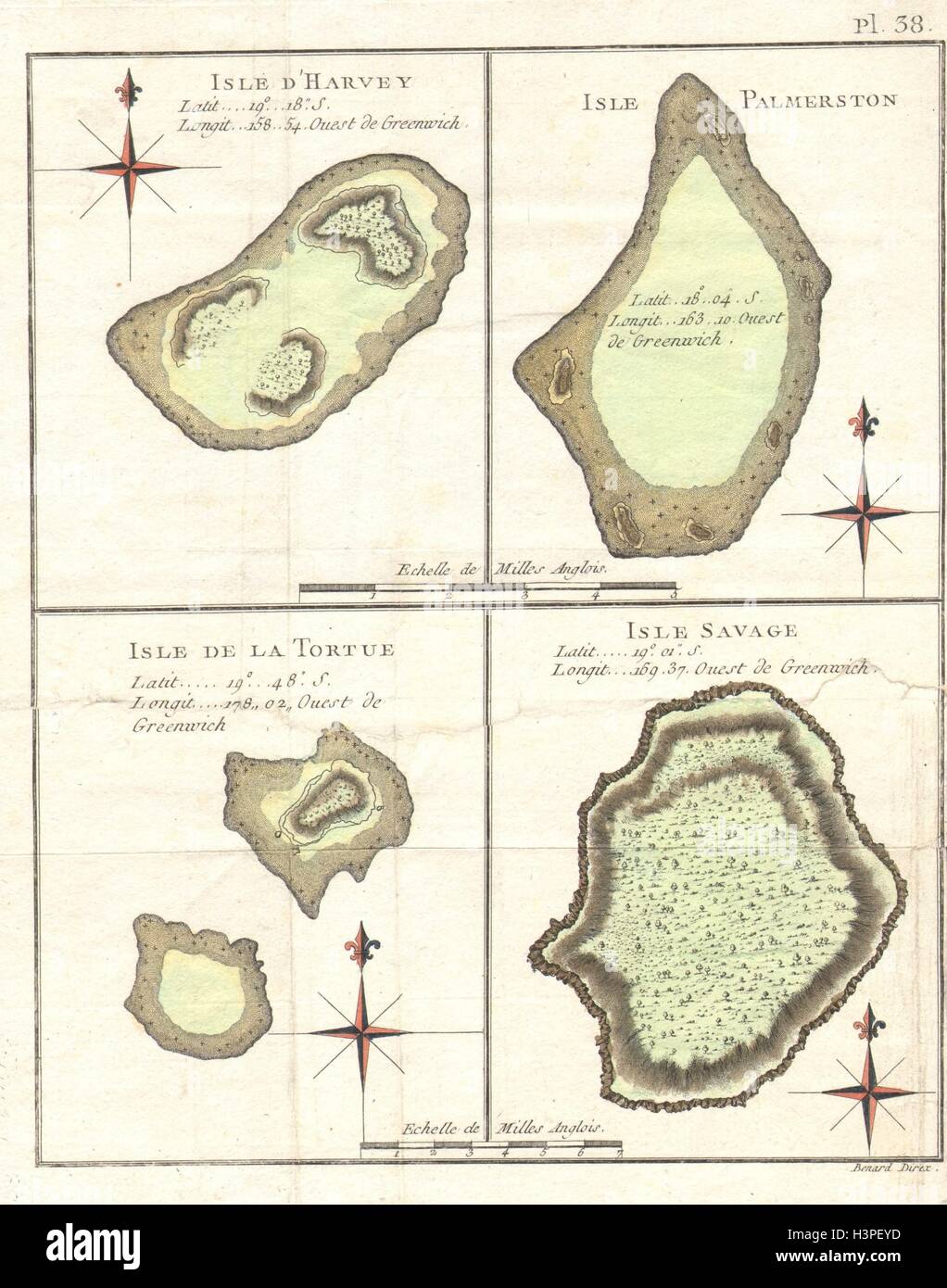Harvey Palmerston Savage Manuae Cook Islands Vatoa Fiji Niue BENARD ...