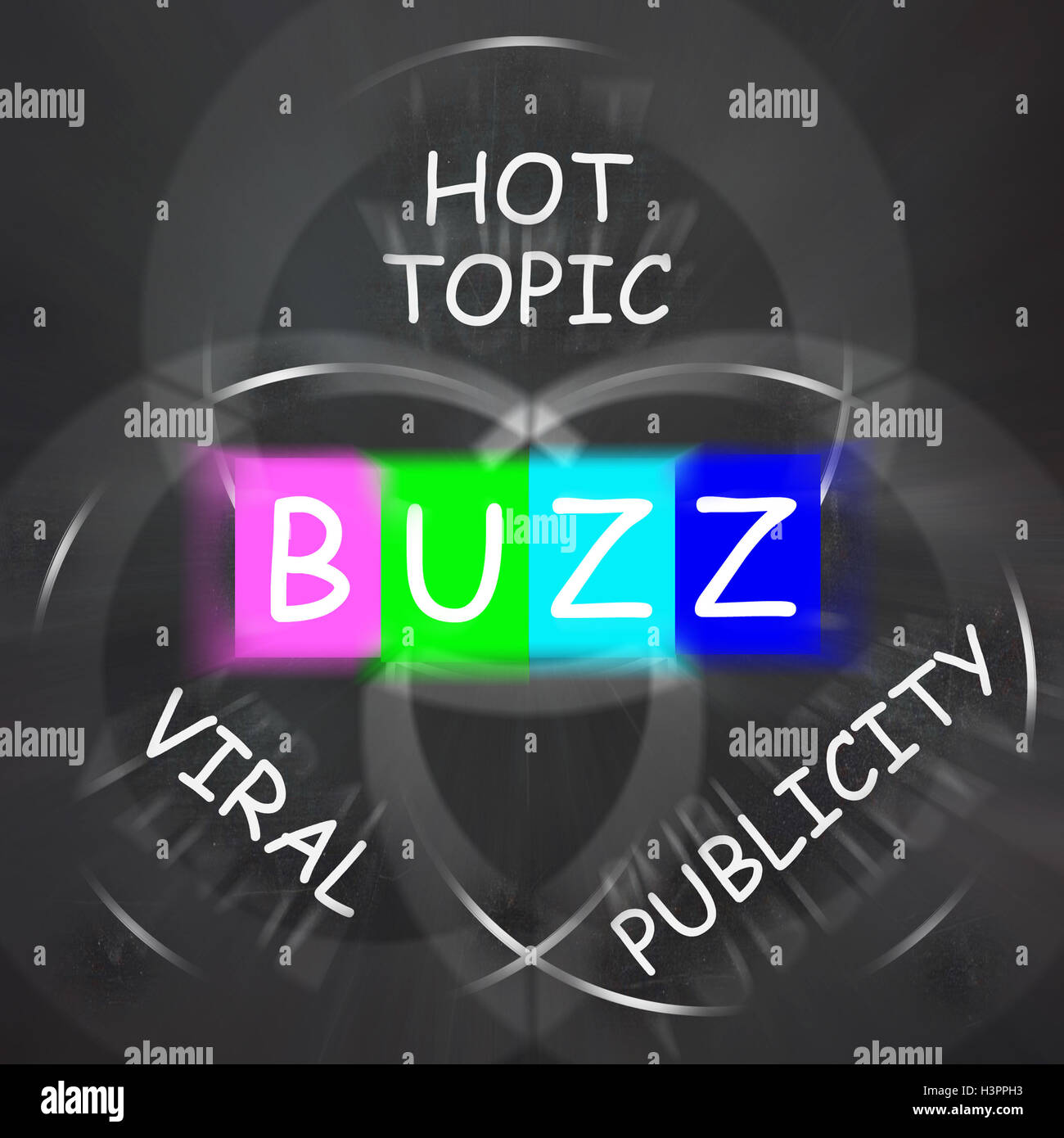 Buzz Words Displays Publicity and Viral Hot Topic Stock Photo - Alamy