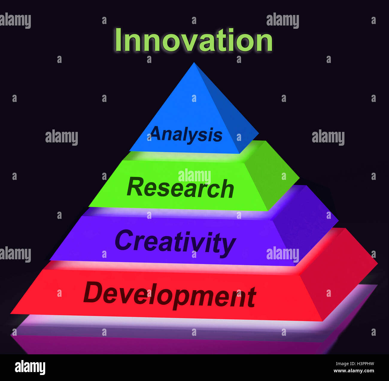 Innovation Pyramid Sign Means Creativity Development Research An Stock ...