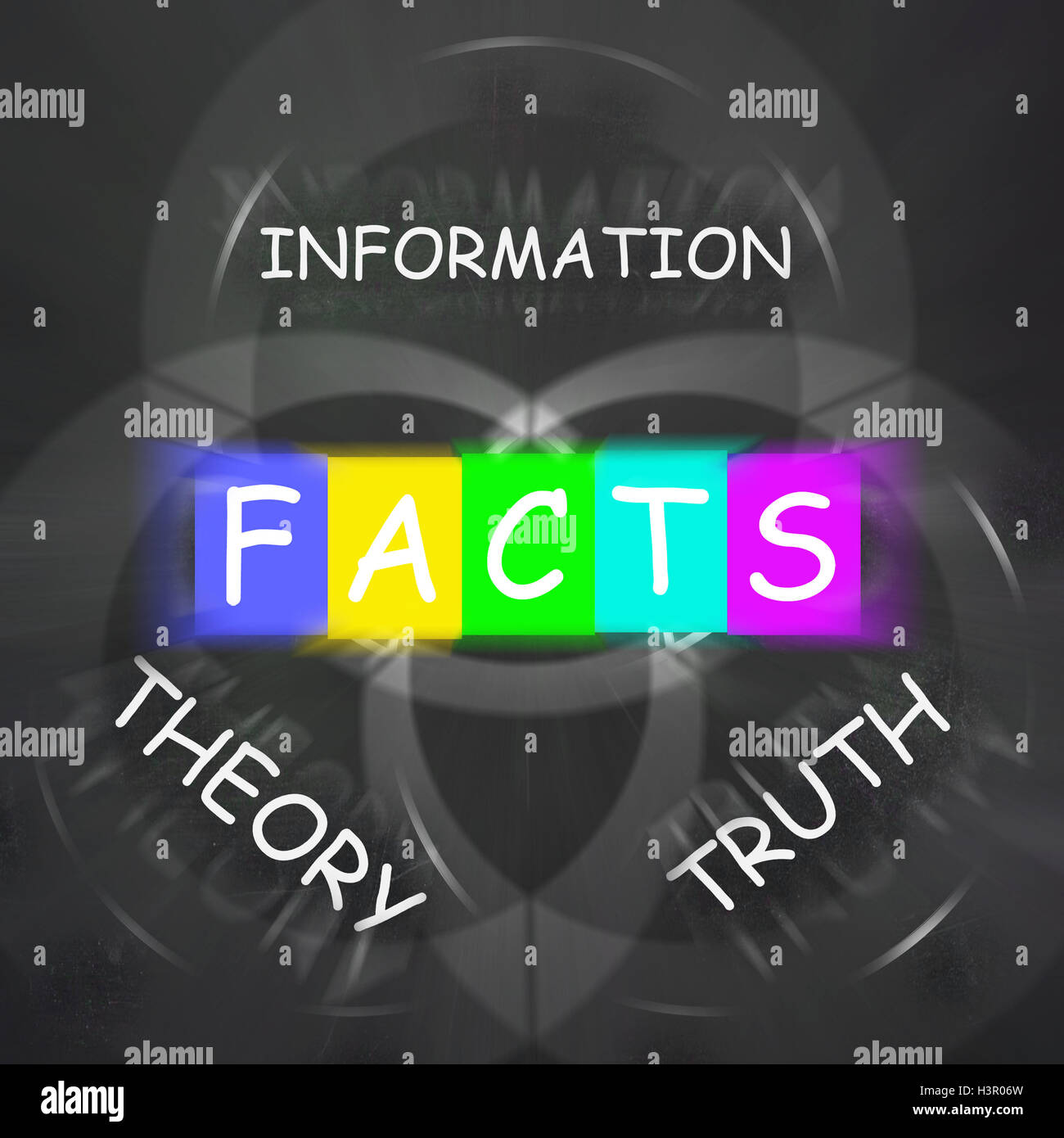 Words Displays to Information Truth Theory and Fact Stock Photo - Alamy
