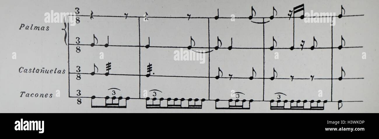 Polyrhythms hi-res stock photography and images - Alamy