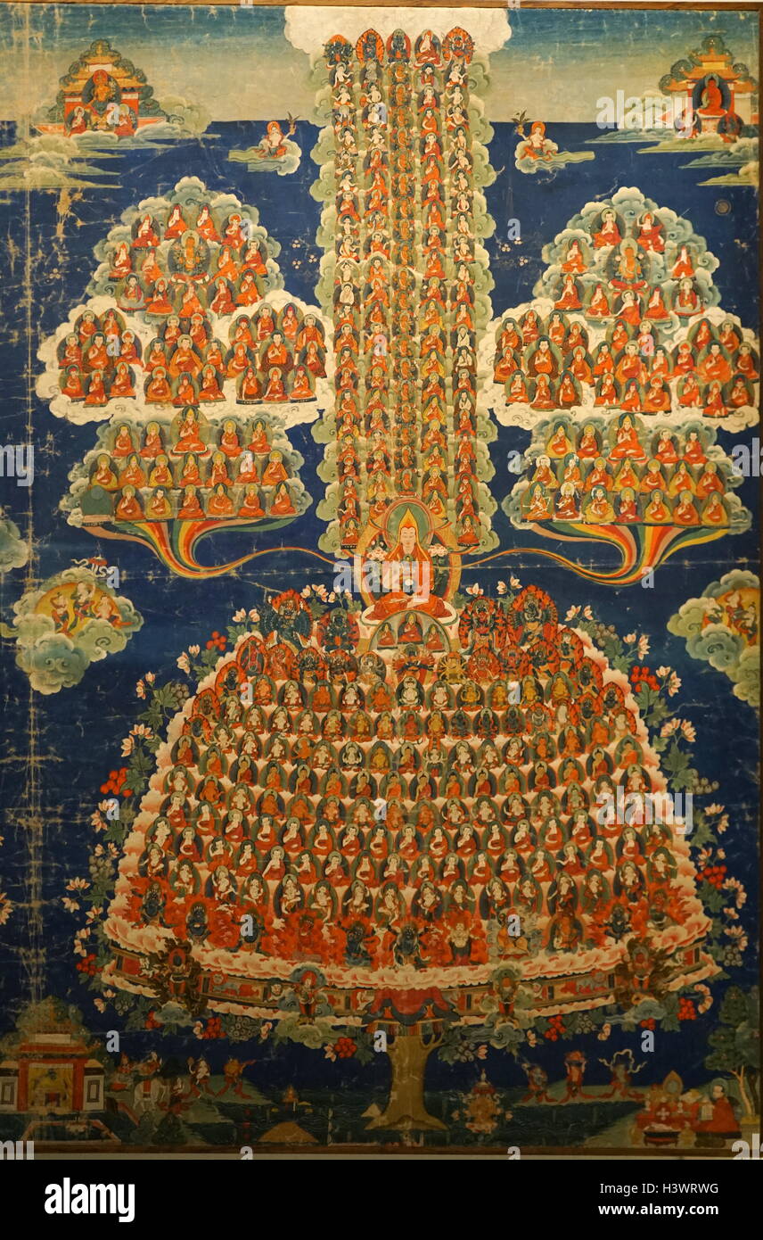 Tibetan Buddhist Thanka depicting the deities and Lamas of the Geluk ...